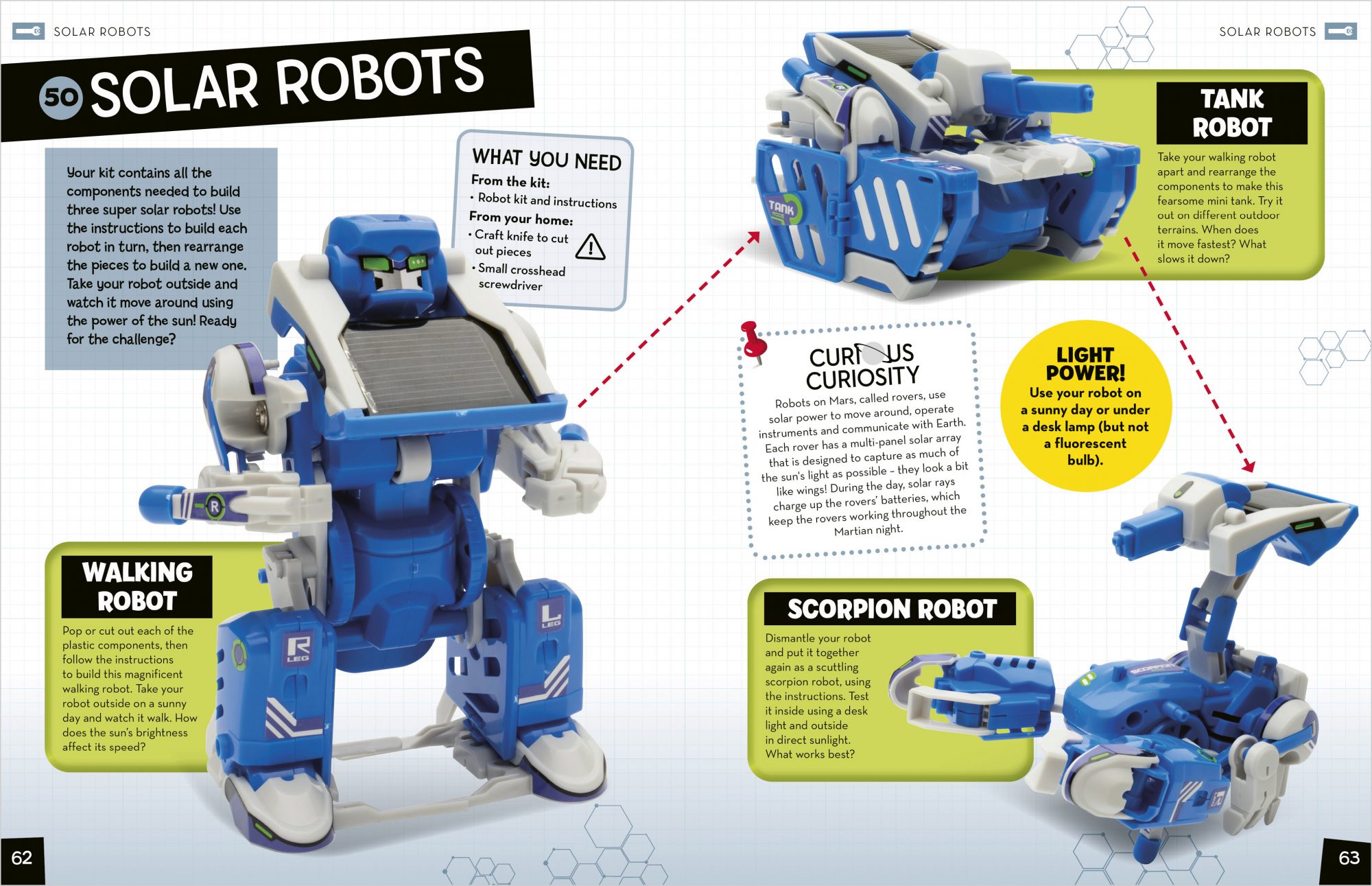 Curious Universe - Hinkler | Imago Group