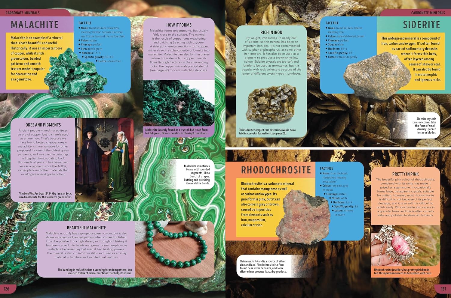 The Rocks Book – Lonely Planet | Imago Group